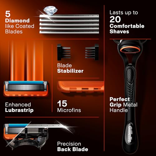 Beauty :: Body :: Shaving & Hair Removal :: Gillette Fusion Manual ...